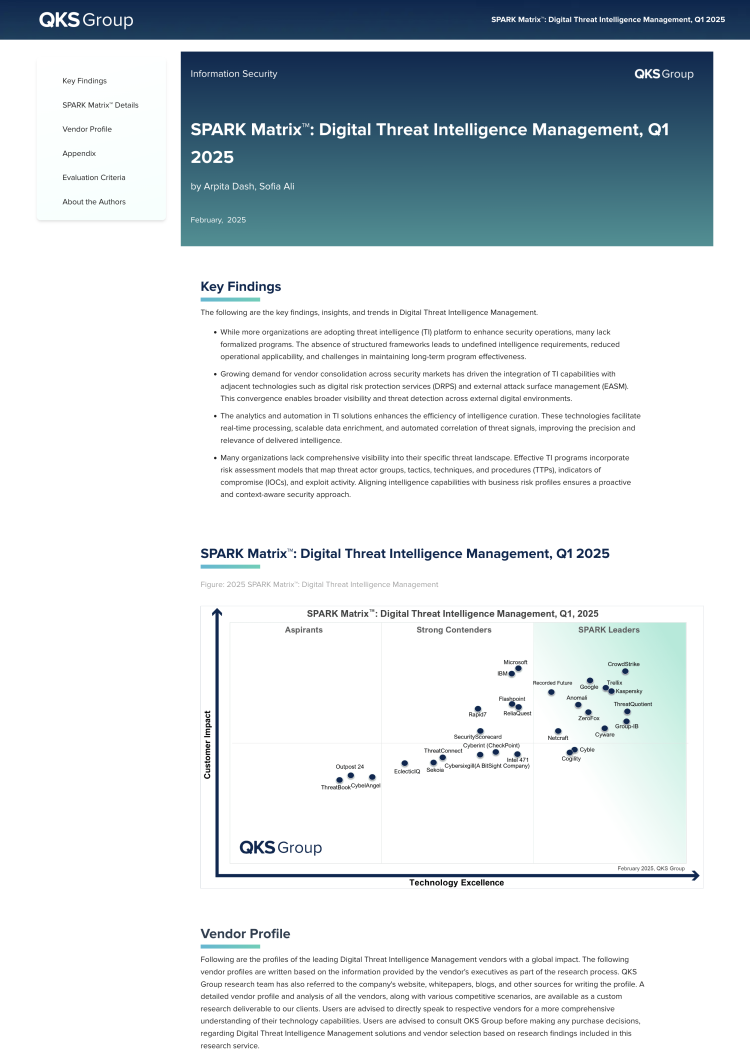 SPARK Matrix™: Digital Threat Intelligence Management, Q1, 2025